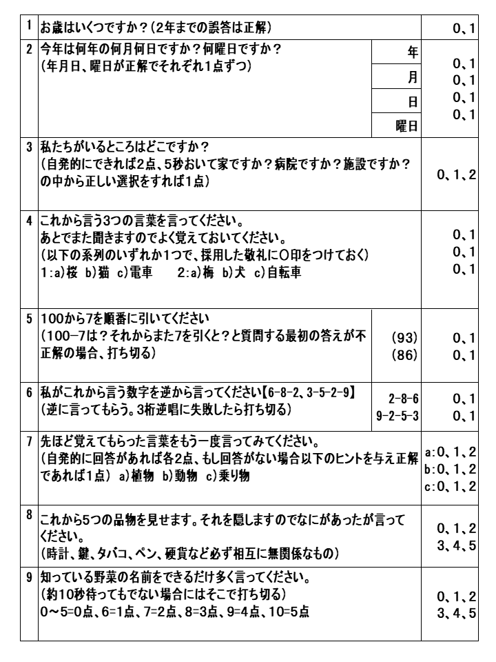 MMSE/HDS-Rの内容と解釈 過去問の出題傾向 | 合格！PTOT国家試験完全解説ブログ|